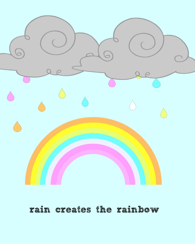 40 Positive Posters for Kids - A Fine Parent